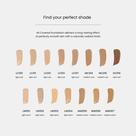 All Covered Face Foundation - INGLOT